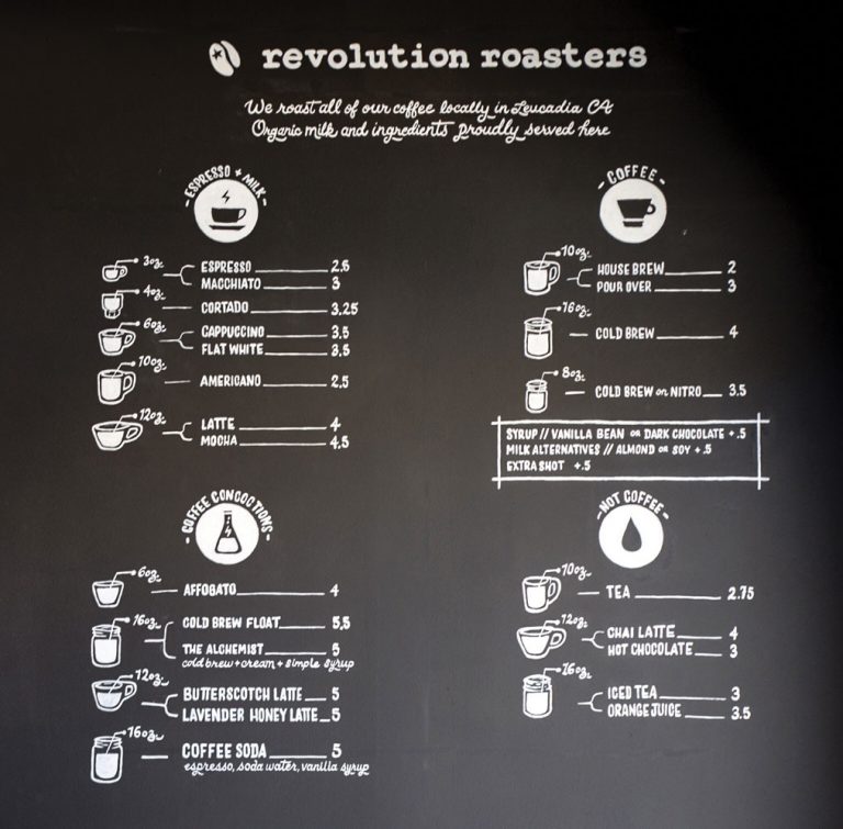 Menu Development: Revolution Roasters - Fresh Cup